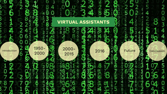 Virtual Assistants - A Digital Timeline by Megan Suckling on Prezi