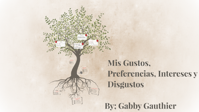 Mis Gustos, Preferencias, Intereses y Disgustos by Gabby Gauthier on Prezi
