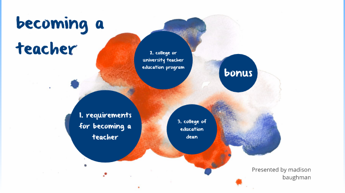 becoming a teacher by madison baughman on Prezi