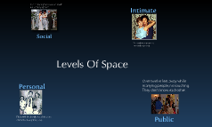 Levels of Space by Lafaunda Dillard on Prezi