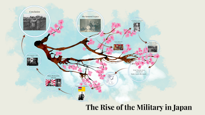 The Rise of the Military in Japan by Rory Lonergan on Prezi