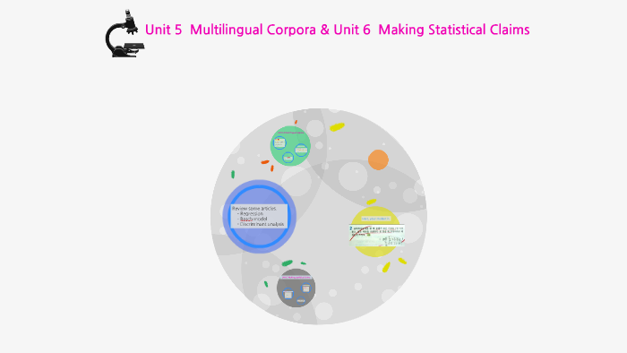 Unit 5 and 6 Multilingual corpora & Making statistical claims by Nayu ...