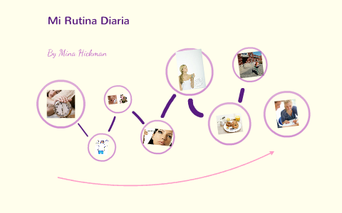 Mi Rutina Diaria by Mina Hickman on Prezi
