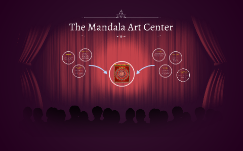 The Mandala Art Center by on Prezi