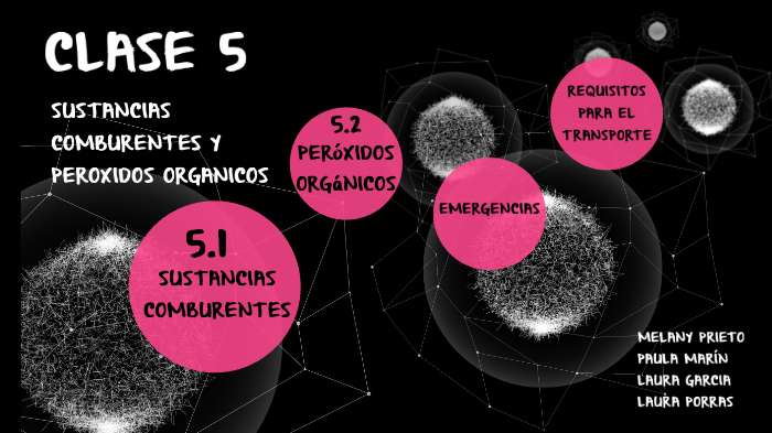 SUSTANCIAS COMBURENTES by Melany Prieto on Prezi