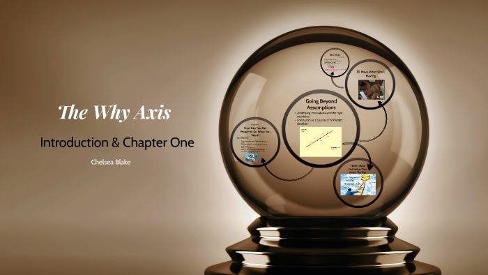 The Why Axis by Chelsea Blake on Prezi