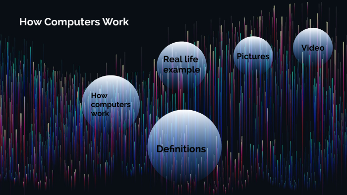 How Computers Work by Alexandra Georgiou on Prezi
