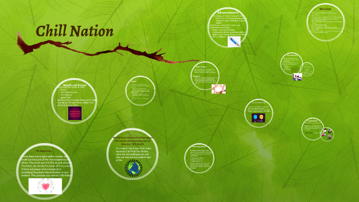 Chill Nation by Angelica Santolaya on Prezi