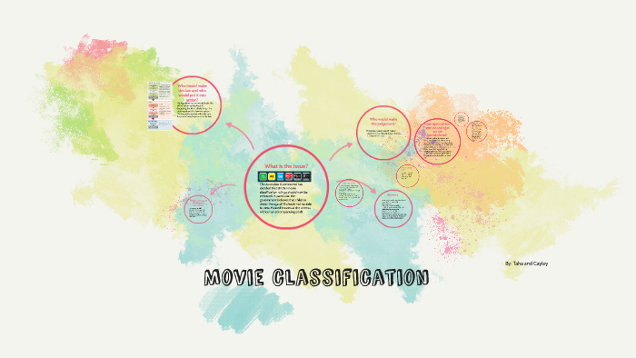 Movie classification by Please Do something on Prezi