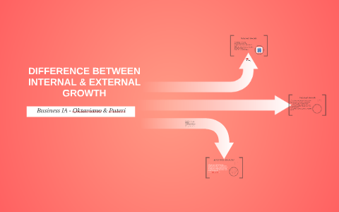 DIFFERENCE BETWEEN INTERNAL & EXTERNAL GROWTH by Puteri Kumalapuri on Prezi