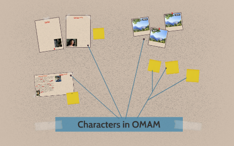 Characters in OMAM by kate McGiveron on Prezi