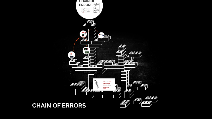 CHAIN OF ERRORS by Estefania Arellano on Prezi