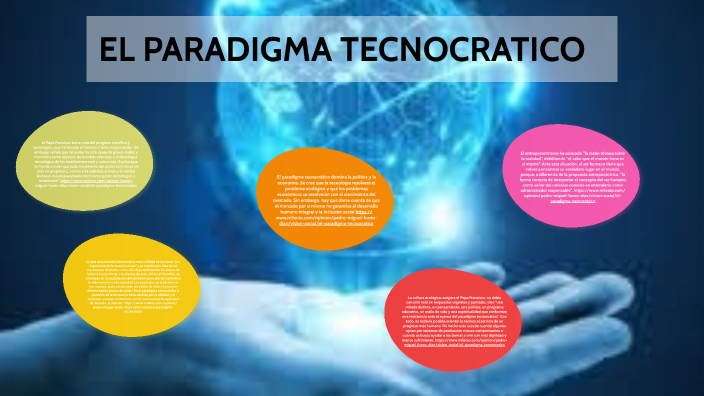 El paradigma tecnocrático by A A on Prezi