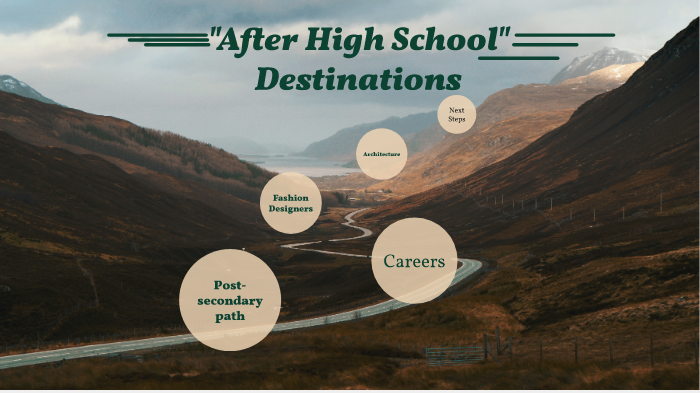 After High School Destinations by John song on Prezi