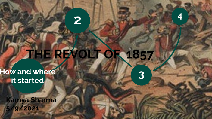 THE REVOLT OF 1857(COMPUTER PROJECT) by on Prezi