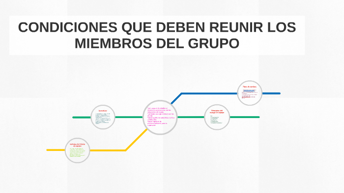 CONDICIONES QUE DEBEN REUNIR LOS MIEMBROS DEL GRUPO by Hector Marquez ...