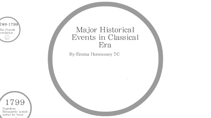 Major Historical Events in Classical Era by E. Hennessey on Prezi