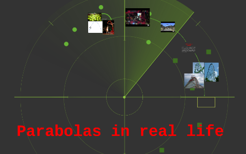 Parabolas in real life by justin holloway on Prezi