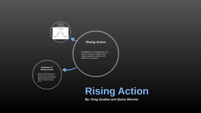 Rising action by Gregory Scolieri on Prezi