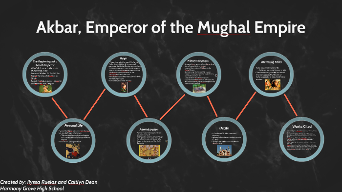 Akbar, Emperor of the Mughal Empire by Cat Dean on Prezi