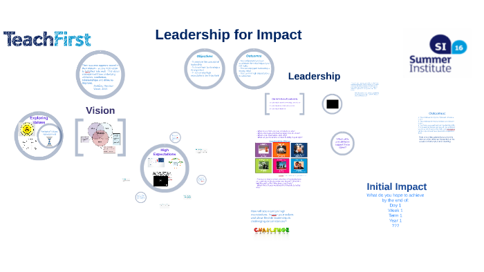 Final Leadership for Impact(YH) by Lily Vincent on Prezi