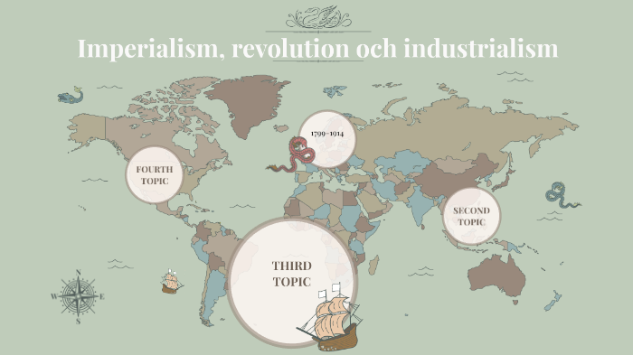 1800-talet, imperialism, revolution, industrialism. by Robin Svensson ...