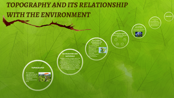 TOPOGRAPHY AND ITS RELATIONSHIP WITH THE ENVIRONMENT by yineth leon on ...