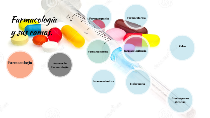 Farmacología by Katherine Barrientos on Prezi