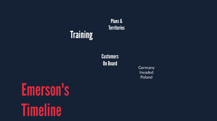 Emerson's Timeline by Emerson R. on Prezi