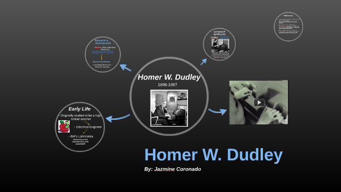 Homer W. Dudley by Jazmine Coronado on Prezi