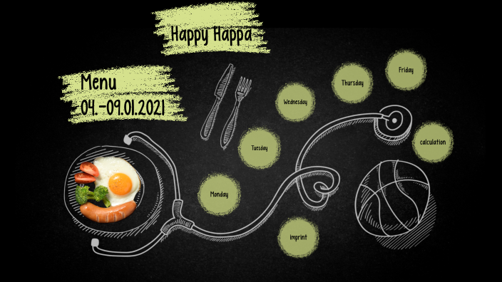 Happy Happa by Gabriele Aleksiejus on Prezi