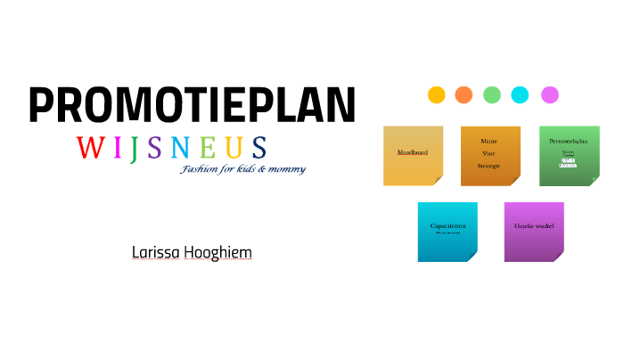 PROMOTIEPLAN by Larissa hooghiem on Prezi