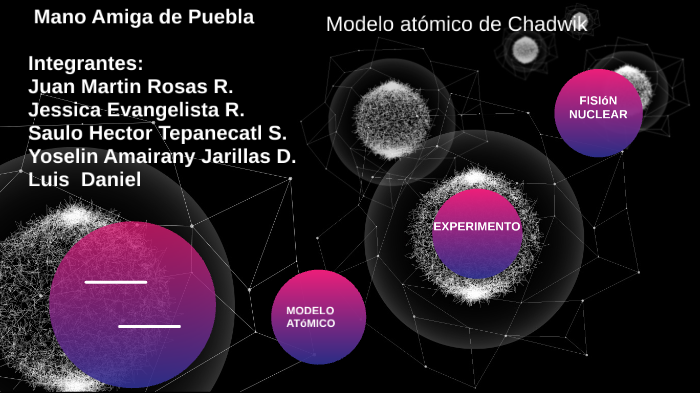 Modelo atomico de Chadwick by juanma rodriguez on Prezi