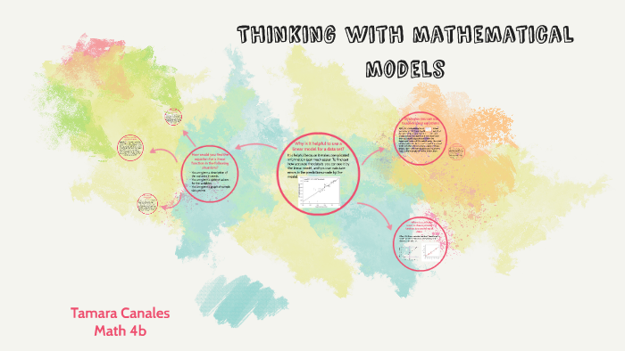 Thinking with mathematical models by Tamara Canales on Prezi