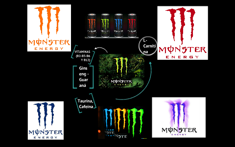 Los ingredientes de la popular bebida energizante "MONSTER ENERGY" by ...