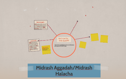 Midrash Agada/Midrash Halacha by Maxwell Drakeford on Prezi