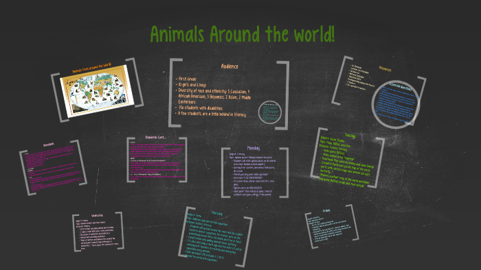 Animals Around the World an Integrated Unit by on Prezi