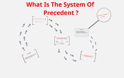 What Is The System Of Precedent ? by on Prezi