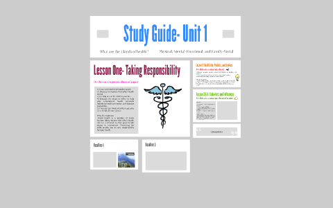 Study Guide- Unit 1 by Alyssa Nicole on Prezi