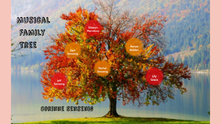 Musical Family Tree by Cori Sensenig on Prezi