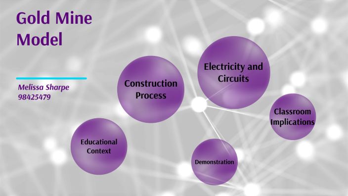 Gold Mine Model by Melissa Sharpe on Prezi