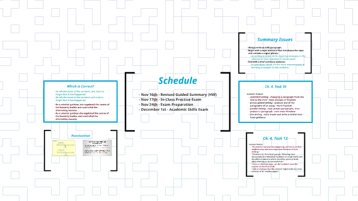Guided Summary Writing by Giavana Margo on Prezi
