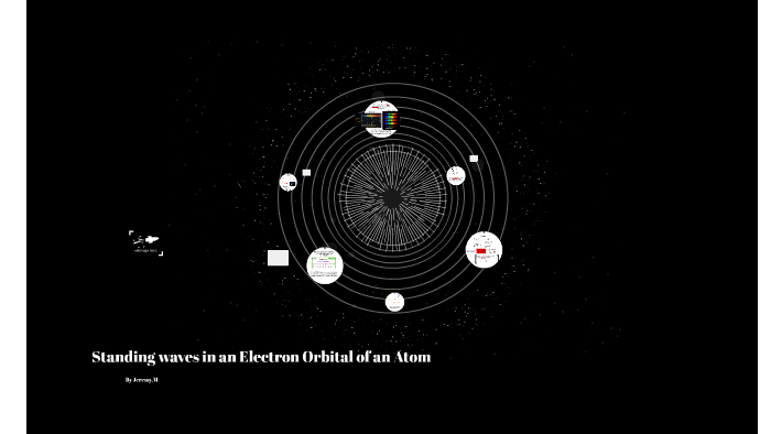 Standing waves in an Electron Orbital by Jeremy Mang on Prezi