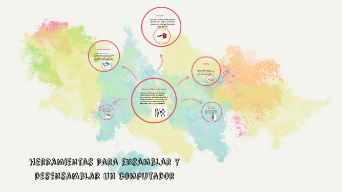 herramientas para ensamblar y desensamblar un computador by Elizabeth ...