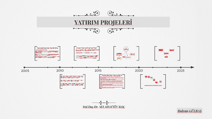 YATIRIM PROJELERİ by Rıdvan G. on Prezi YATIRIM PROJELERİ by Rıdvan G. on Prezi