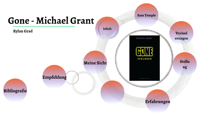 Gone - Sam Temple by Rylan Grad on Prezi