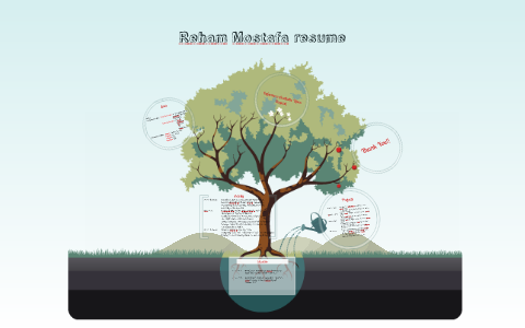 Reham Mostafa resume by mahmoud eltouny on Prezi