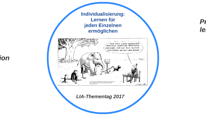 Individualisierung: Lernen für jeden Einzelnen ermöglichen by Lisa Rosa ...