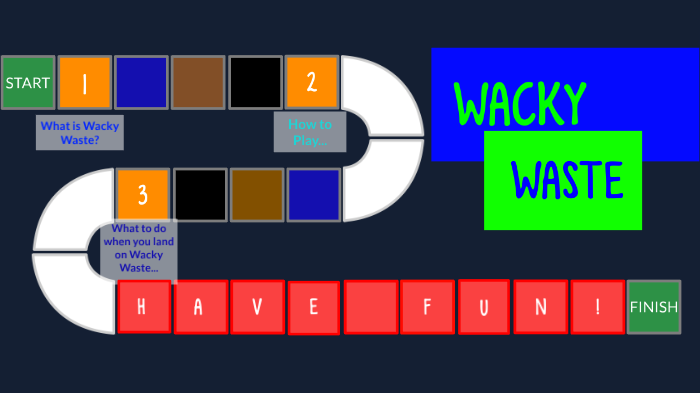 Waste Management Game by Aspasia Tzovanis-Manolias on Prezi