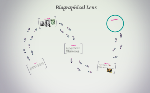 Biographical Lens by McLean Linehan on Prezi